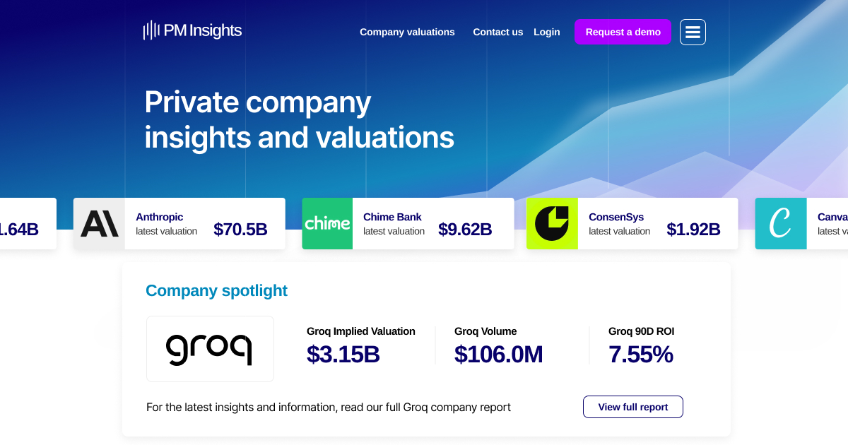 Lambda Labs Valuation | PM Insights